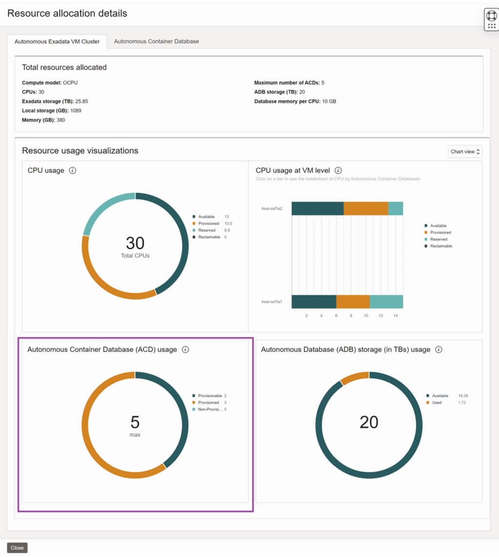 Enhanced Resource Usage Tracking in Oracle Autonomous Database on Dedicated Exadata ...