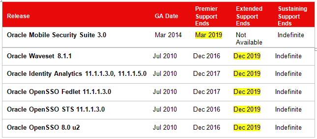 data-bind="text: title"