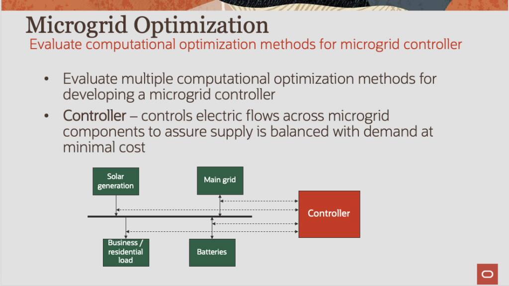 Electric Microgrid Optimization using Reinforcement Learning and Model Predictive Control
