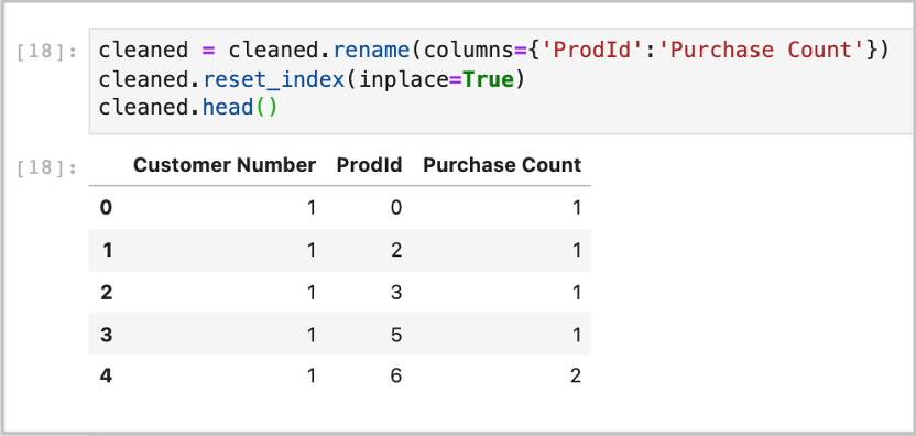 Query your OAC semantic model from an OCI Data Science environment