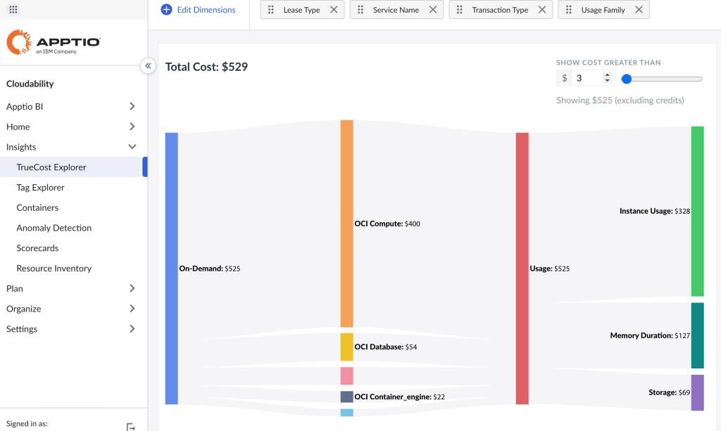 Announcing Oracle Cloud Infrastructure Integration With Apptio Cloudability