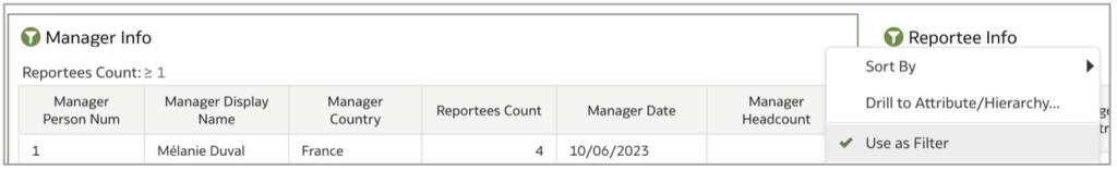 Span of Control & Manager Assignment – A Dataset based Approach