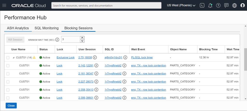 Available now: Performance Hub for on-premises databases