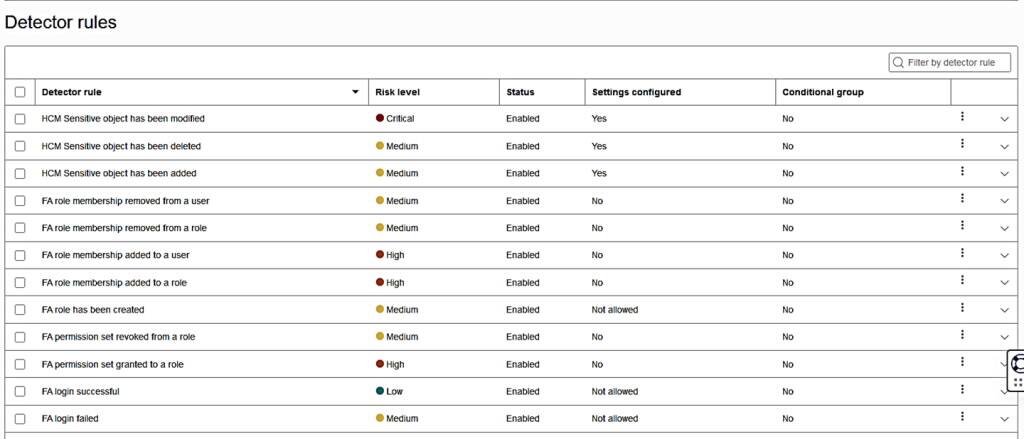 Cloud Guard Fusion Applications Detectorの提供開始を発表