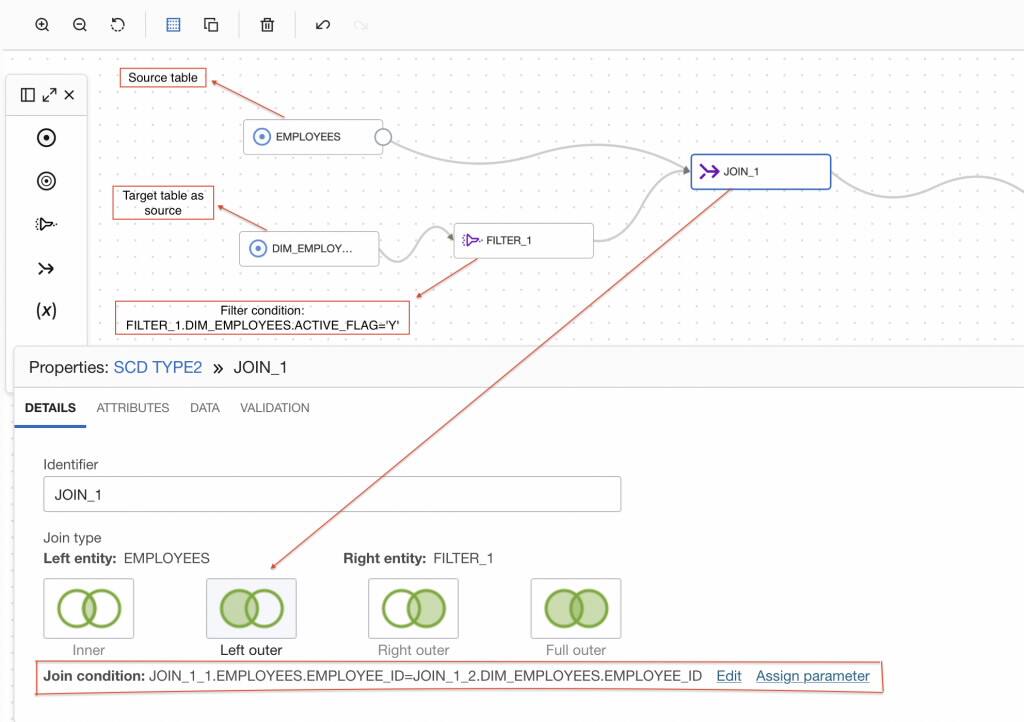 Type-2 Slowly Changing Dimension (SCD) Implementation in Oracle Cloud ...