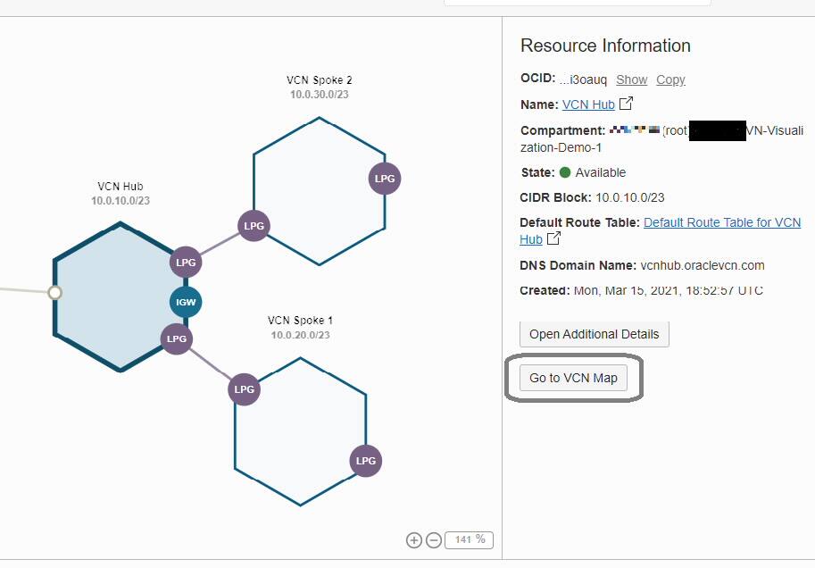 Announcing Oracle Cloud Infrastructure Network Visualizer