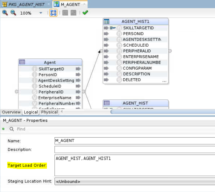 Performance and Optimization Tweaks for ODI MarketPlace