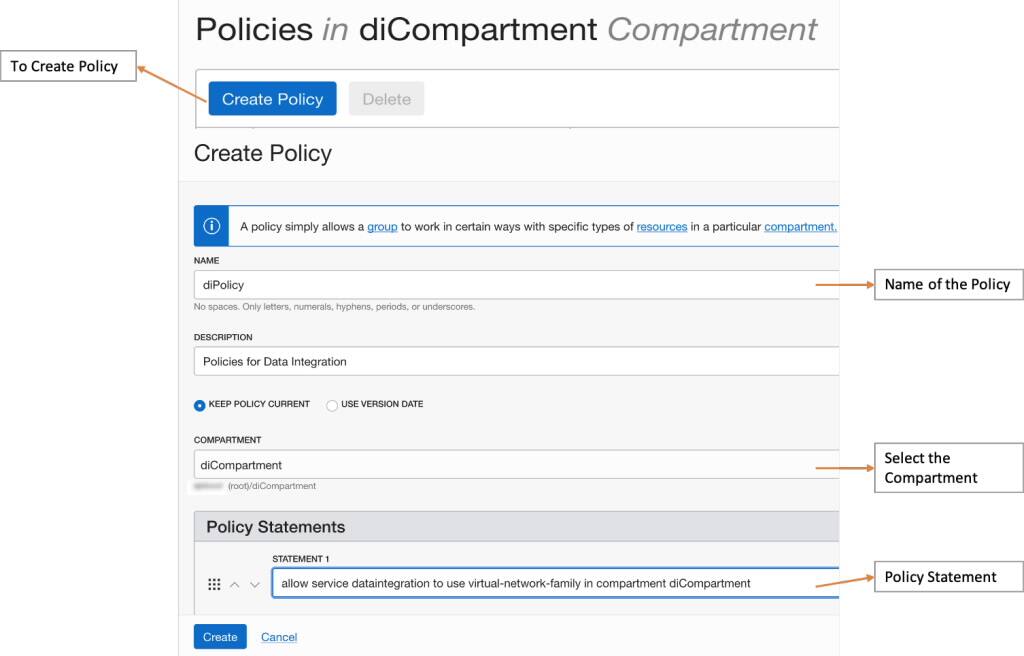 Use Cases On Policies For Oracle Cloud Infrastructure Oci Data