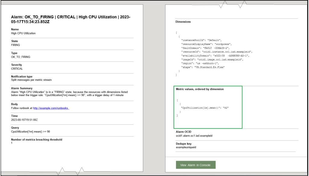 Announcing metric values in OCI Alarm notifications