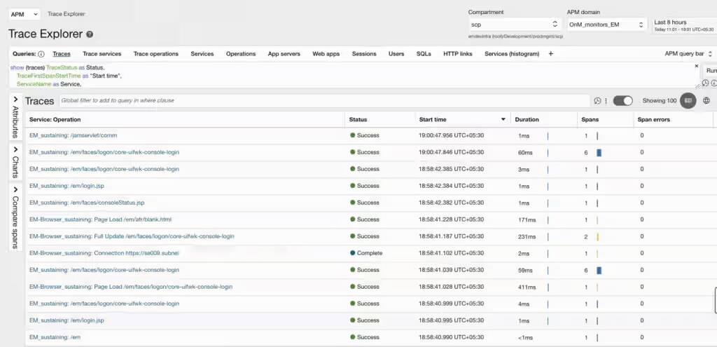 Using Oci Observability Services To Monitor Enterprise Manager Health