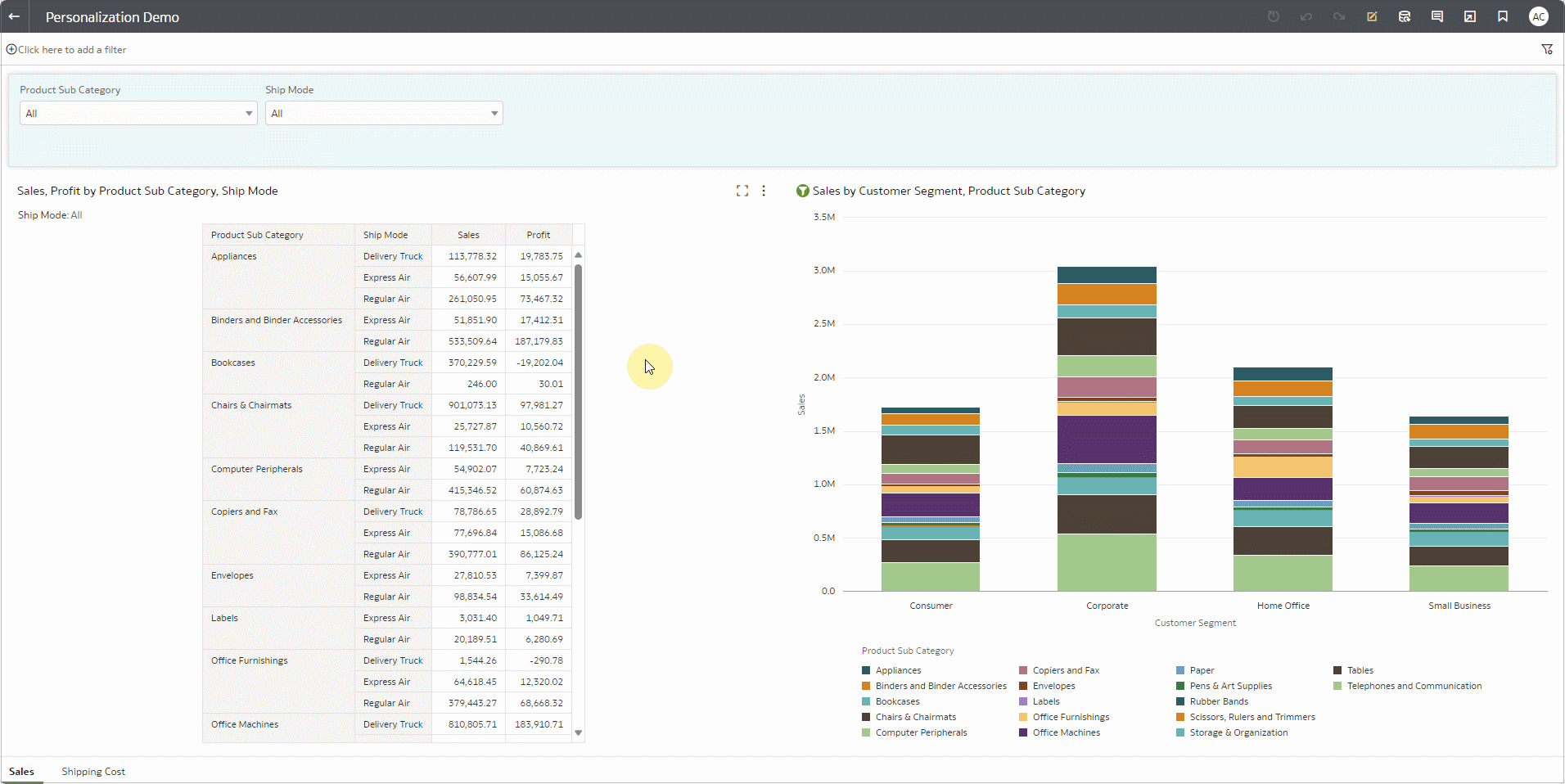 Provide Personalization In Workbooks In Oracle Analytics Cloud