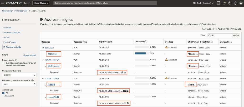 Announcing Ip Address Insights On Oracle Cloud Infrastructure