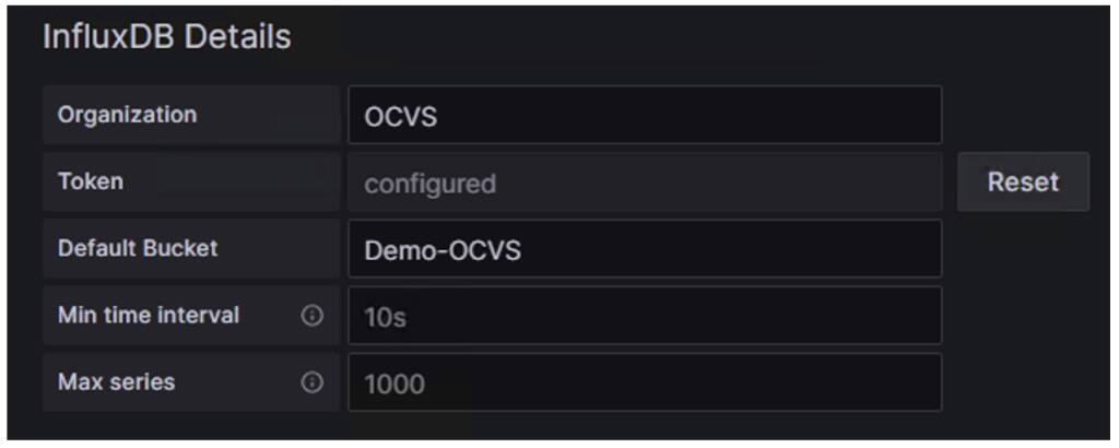 Effectively Monitor The Oracle Cloud Vmware Solution Environment Using Grafana