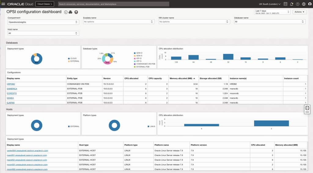 Analyze Sql Faster And Optimize Data Analysis With New Oci Operations