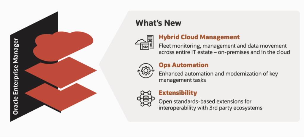 Oracle’s distinct approach on hybrid and multicloud