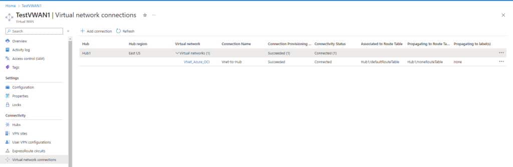 Set Up A Private Interconnect Between Oci And Microsoft Azure
