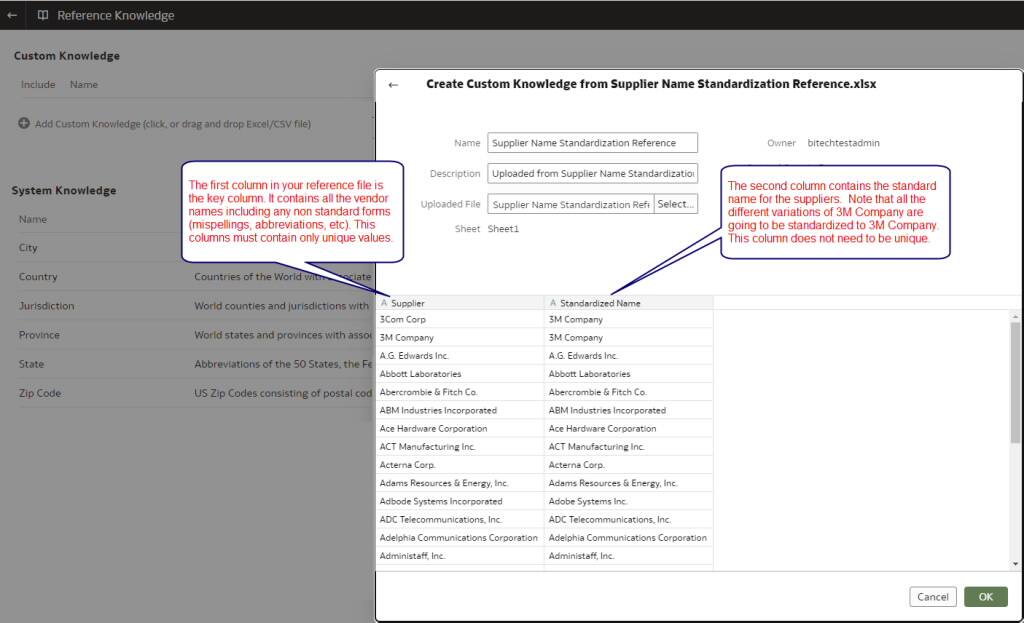 How to easily and quickly create an automated and governed data standardization process in ...