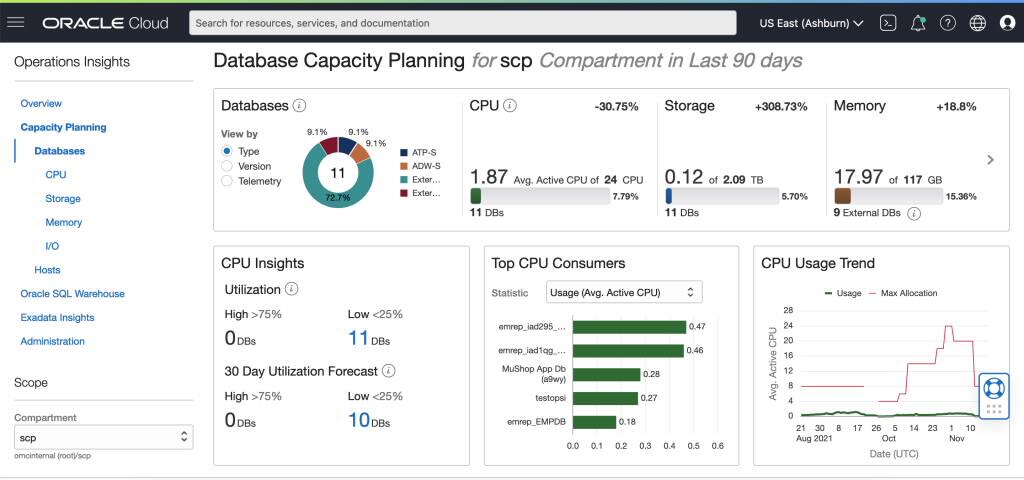 Extend Enterprise Manager 13.5 to gain Machine Learning driven insights