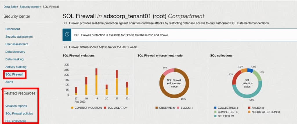 SQL Firewall now built into Oracle Database 23ai