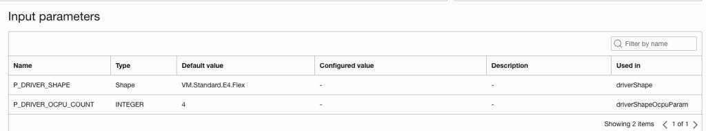 Troubleshooting Spark Pools Using Oci Dataflow