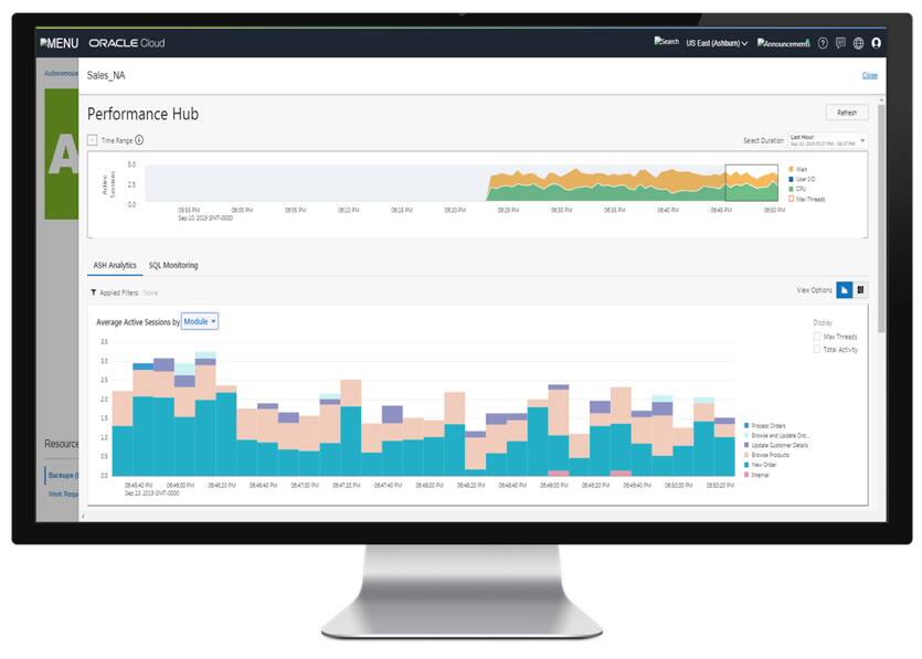Announcing the Oracle Cloud observability and management platform