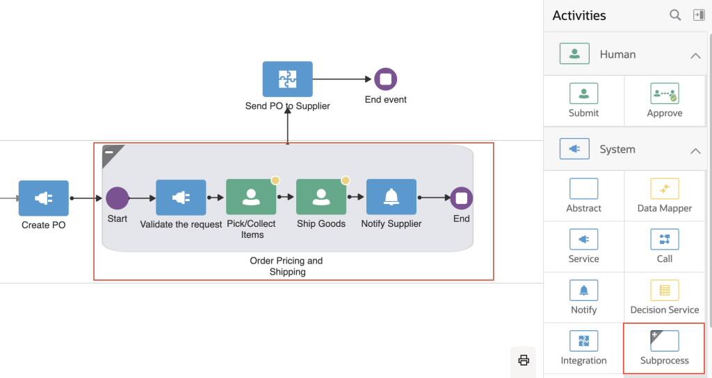 OCI Process Automation 23.08の新機能