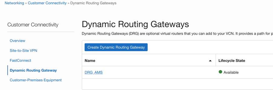 Using Oci Goldengate For Multi Region Data Replication Between Oracle Databases With Virtual
