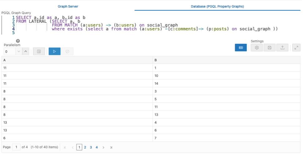 Third Quarterly Update on Oracle Graph (2023)