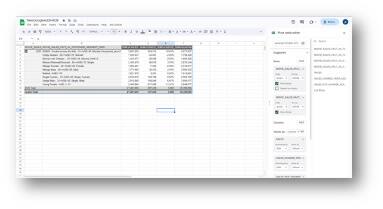 Using the Google Sheets Add-in to Query Autonomous Database