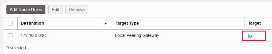 A Routing Scenario Is An Asymmetric Traffic Path Allowed In Oci