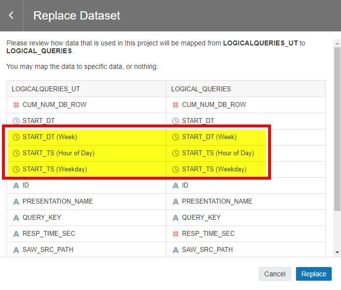 Oracle Analytics Cloud Oac Using Usage Tracking
