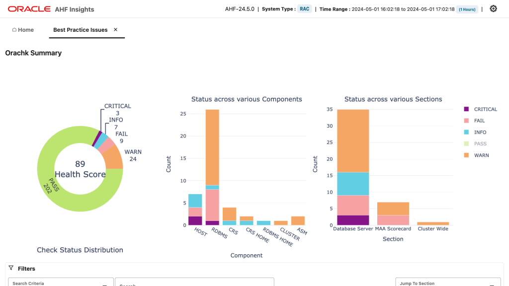 Oracle Database Performance Tuning - 5 Steps to Resolve Issues