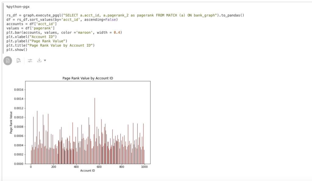 Announcing third-party Python packages for use for Graph Studio on ...
