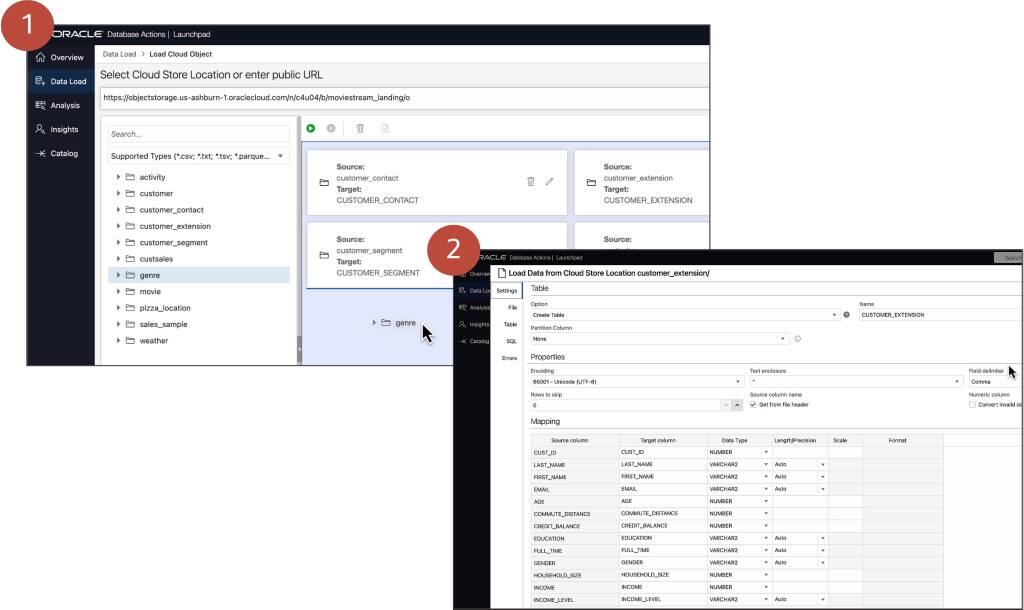 Latest Autonomous Data Warehouse Innovations Breaking Through Data Management Boundaries