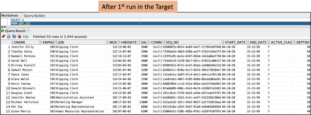 Slowly Changing Dimensions (SCD) Type 2 Implementation in Oracle Cloud ...