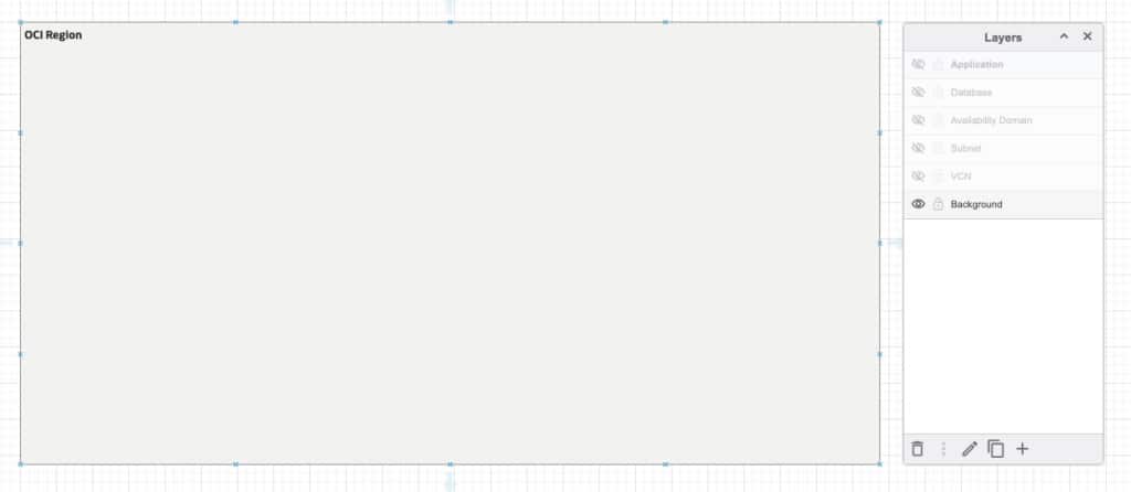 Layered architecture diagrams with Draw.io