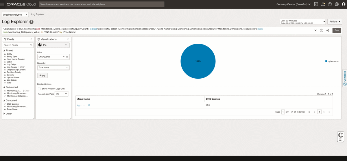 Enhancing Oci Metrics And Creating Alerts Using Logging Analytics