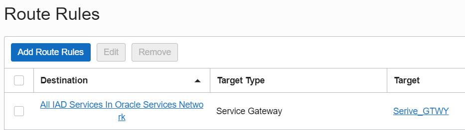 Understanding Vcn Configuration For Oracle Cloud Infrastructure Oci
