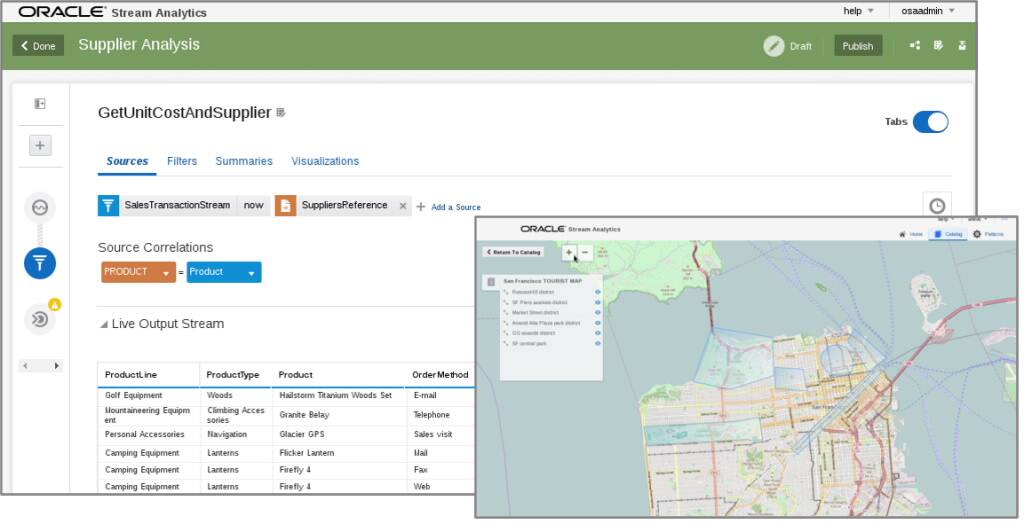 Bringing Complex Event Processing to Spark Streaming
