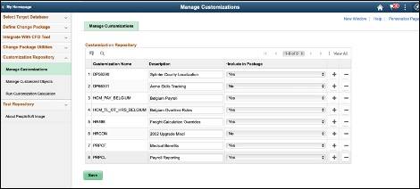 Understanding the Customization Repository