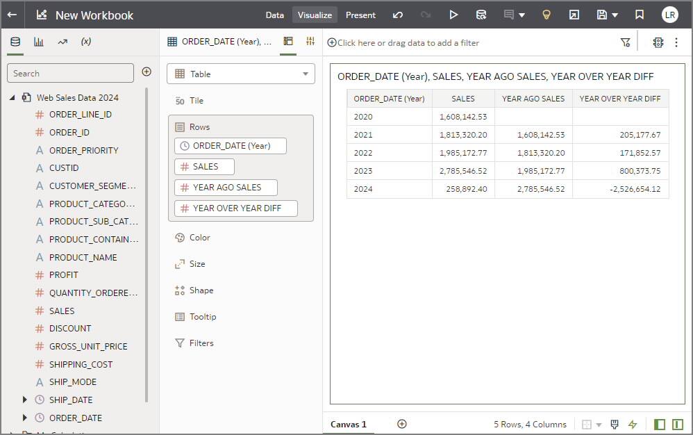 Time Travel Made Easy: Working with Time Series Functions in Oracle Analytics