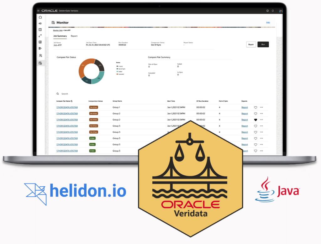 Oracle GoldenGate Veridata 23c Beta Program