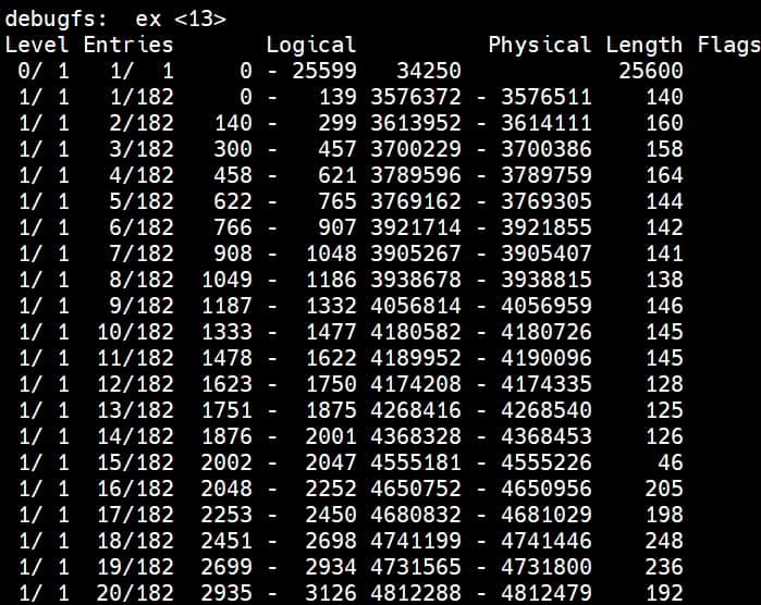 Understanding Ext4 Disk Layout, Part 2