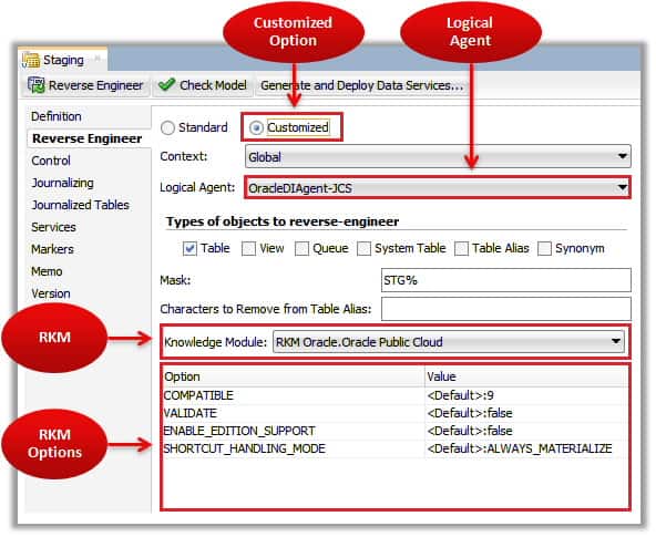 Oracle Data Integrator Best Practices: Using Reverse-Engineering on the ...
