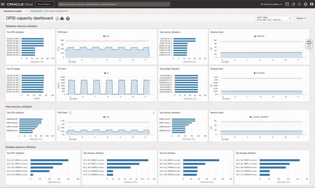 Analyze Sql Faster And Optimize Data Analysis With New Oci Operations