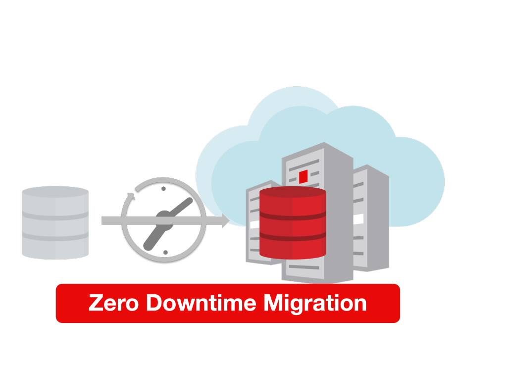 Oracle Zero Downtime Migration 213 リリースクラウドへの無償移行ツール