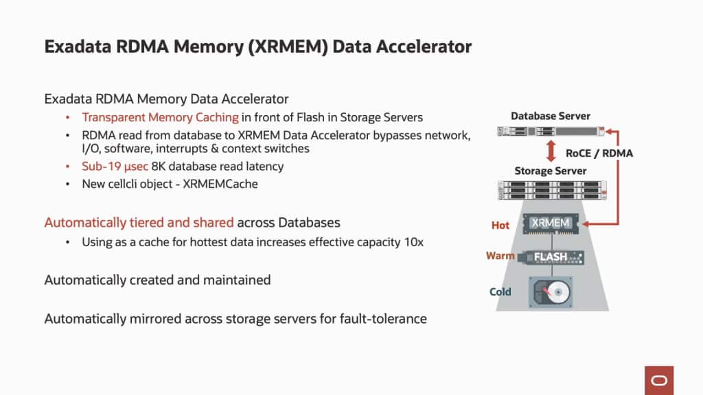 Exadata System Software Release 23.1
