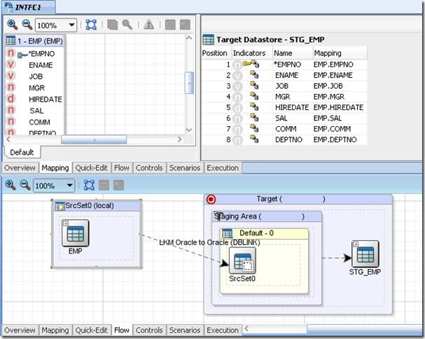 ODI 11g – Interface Builder Accelerator