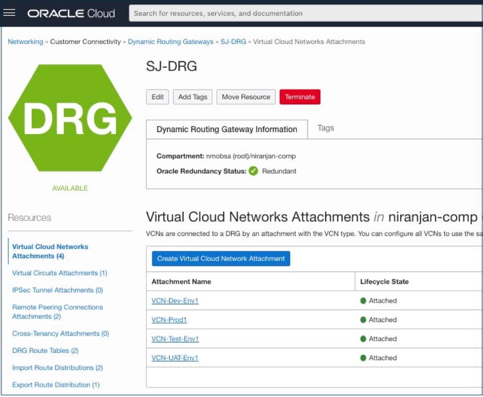 Transit On Premises Network Traffic To Azure Through Oci Using The Oci