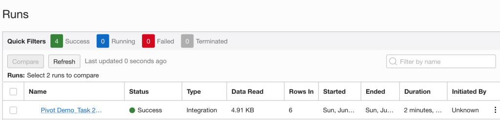 Pivoting data in Oracle Cloud Infrastructure Data Integration